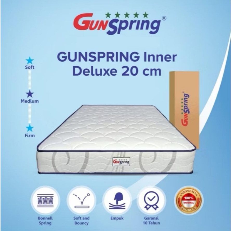 Jual Kasur Springbed GunSpring in the box Bonnel Spring Tebal 20 cm dan ...