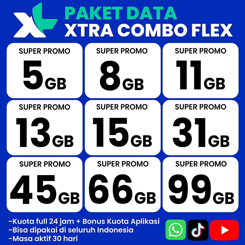 Jual PAKET DATA ISI ULANG KUOTA 24 JAM MURAH XTRA COMBO FLEX FLEXMAX ...