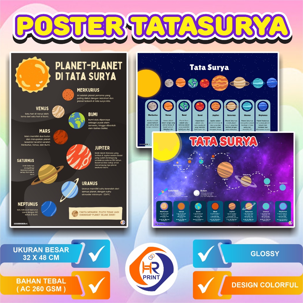 Jual Poster Edukasi Tata Surya - Poster Mengenal Ruang ANGKASA - Poster ...