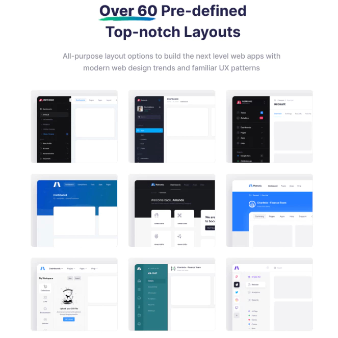 Jual Metronic 9 Admin Dashboard Premium Themes Template Tailwind, HTML ...