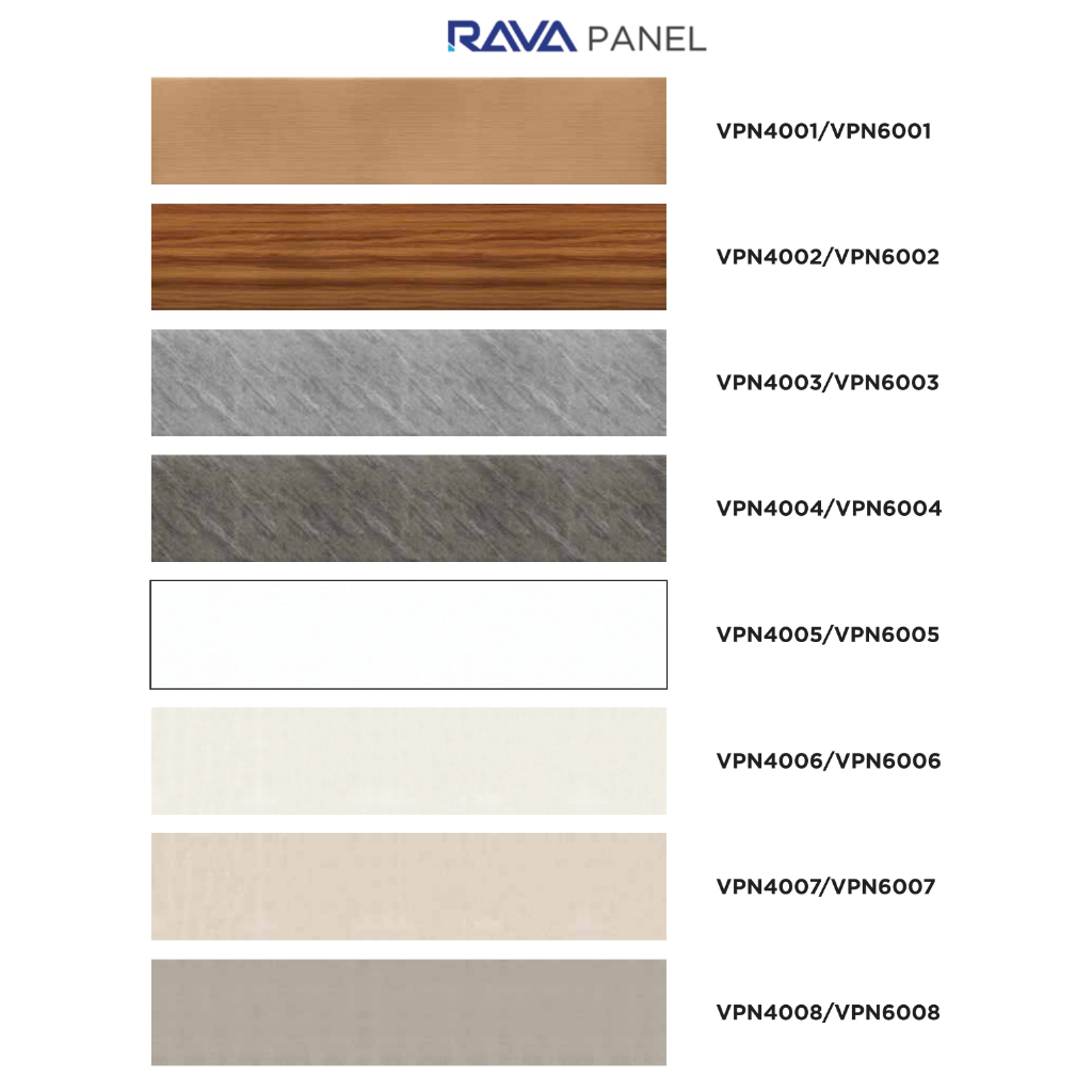 Jual RAVA Wallboard PVC Papan Panel Dinding Wallboard WPC Wallpanel ...