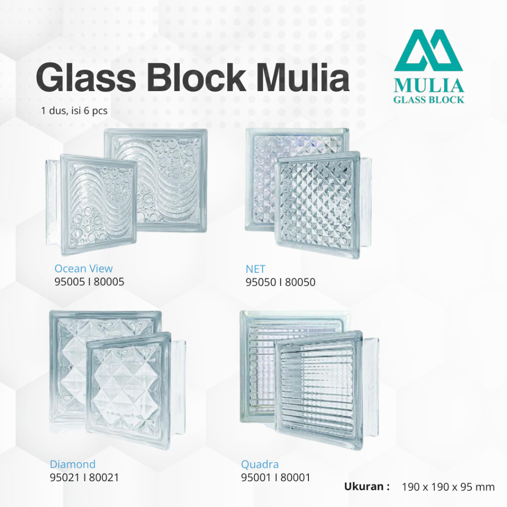 Jual Glass Block Mulia - Glass Blok Dinding Kaca Rumah (Khusus Jasa ...