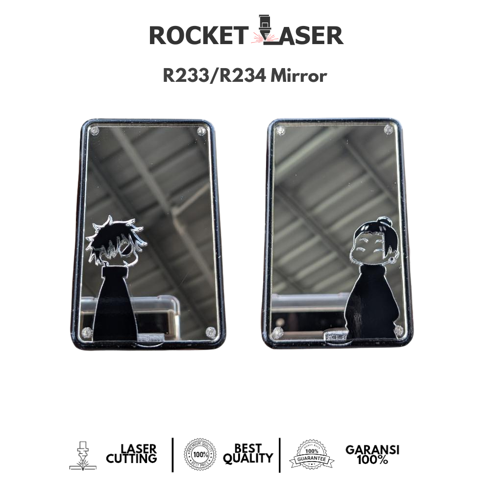 Jual Backdoor Case R233 R234 Karakter HARGA PER 1PCS | Shopee Indonesia