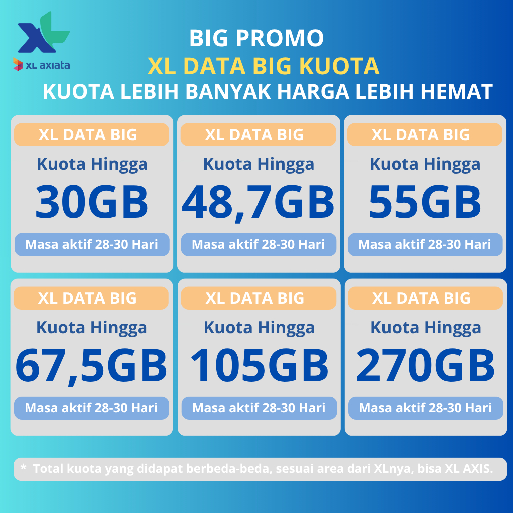 Jual PAKET DATA XL AXIS BIG DATA | Shopee Indonesia