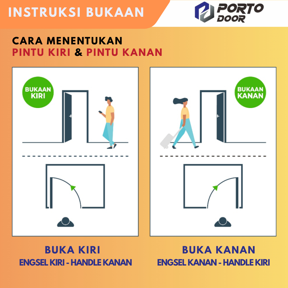 Jual PORTO DOOR PINTU ALUMINIUM / ALUMUNIUM ECO-01 70X200CM ACP / PINTU ...