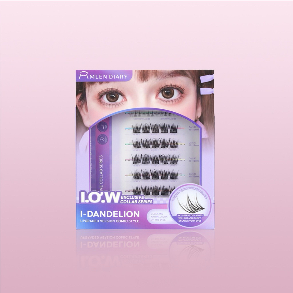 Jual [ORIGINAL] Mlen Diary Bulu Mata IOW W Irish Cat Eye Baby Candy ...