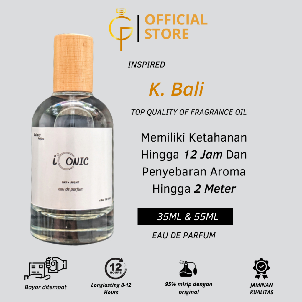 Jual Parfum Bali Dupe 35/55ml by ICONIC - Parfum Unisex | Shopee Indonesia