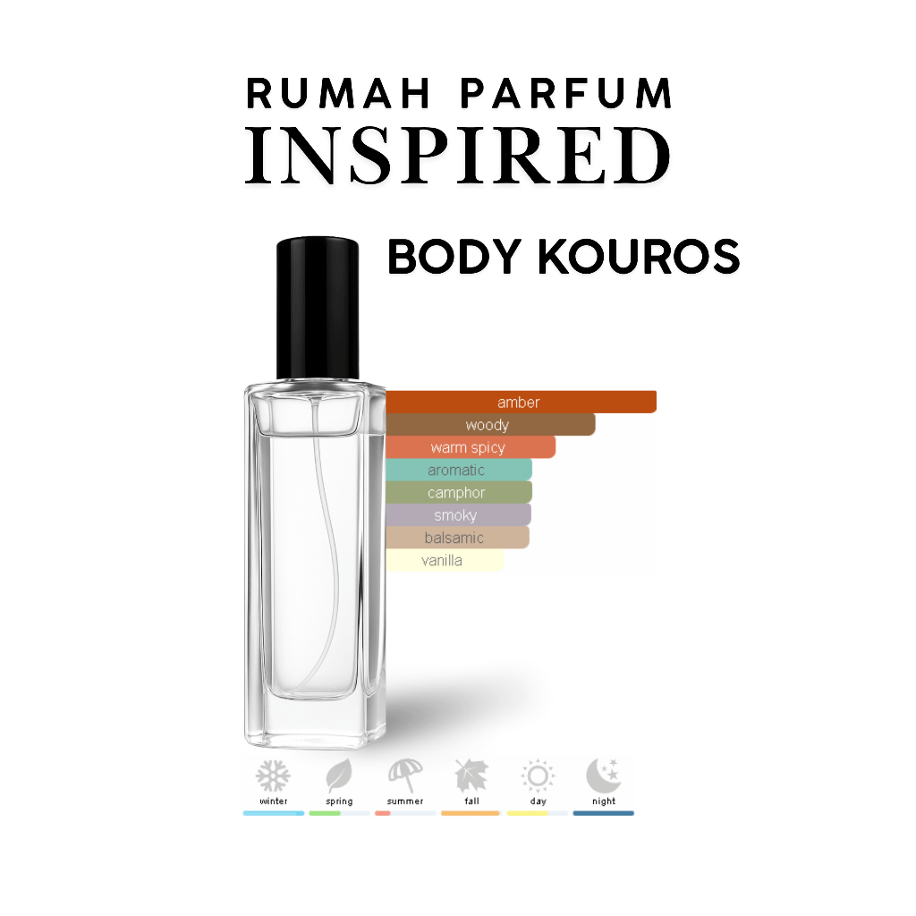 Jual RUMAH PARFUM INSPIRED | INSPIRED PERFUME BY BODY KOUROS | Shopee ...