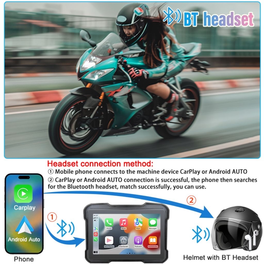 Jual Smartscreen touchscreen 5inc display Android auto Iphone carplay ...