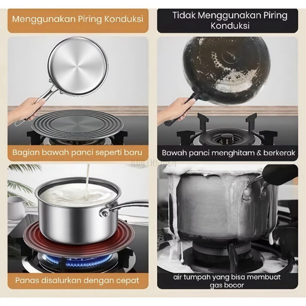 Jual MS Plat Tatakan Kompor Alas Panci Panas Merata Konduksi Diffuser ...