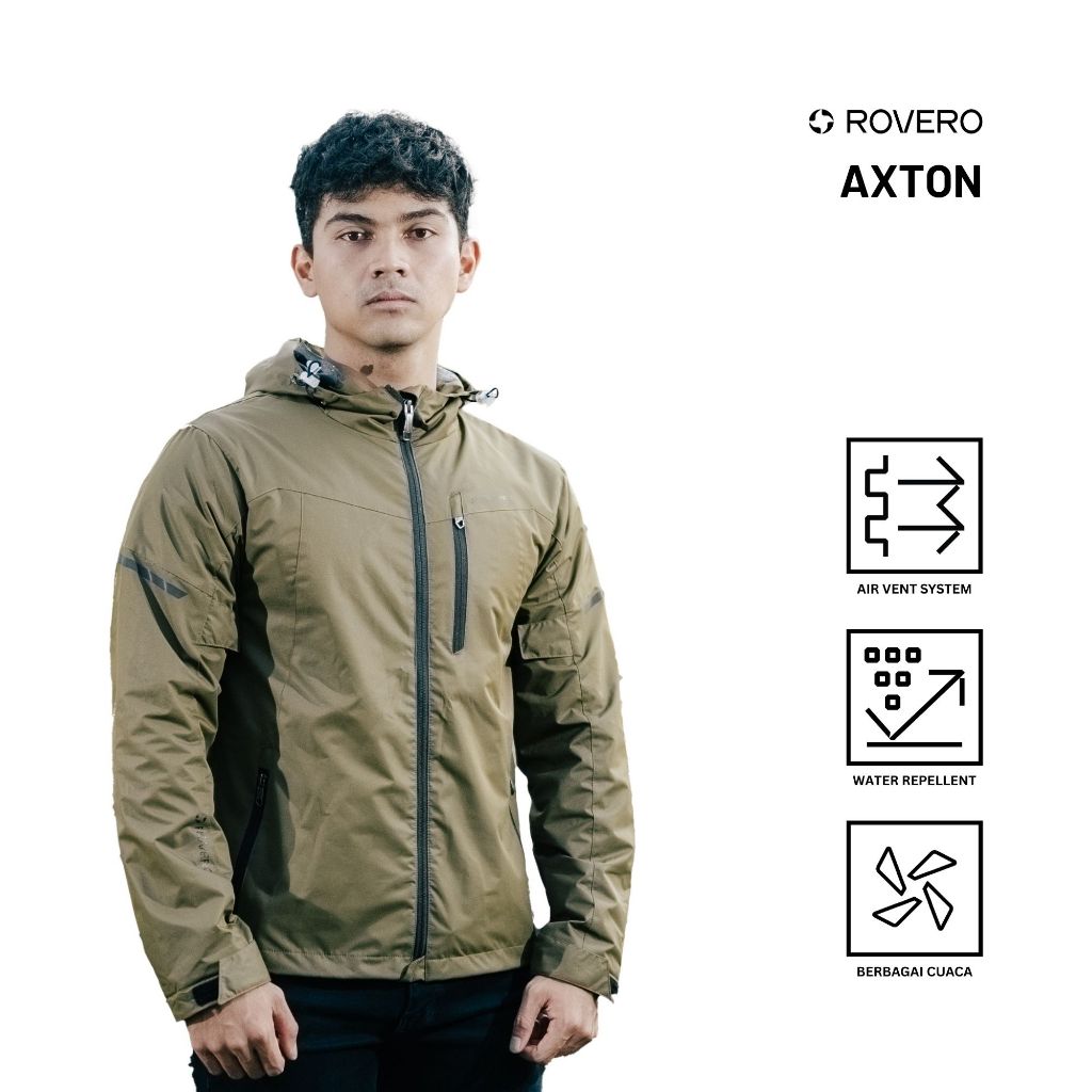 Toko Online Respiro Official Shop | Shopee Indonesia