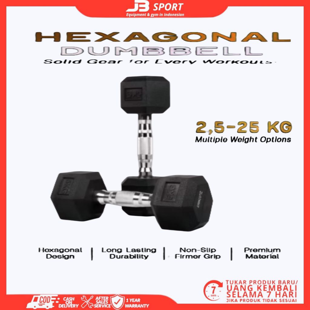 Jual Alat Fitnes dumbell hexsagonal satuan 2.5kg-15Kg|Alat angkat beban ...