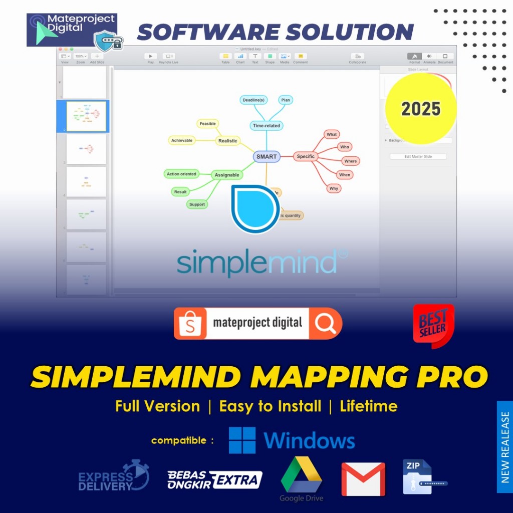 Jual Software SimpleMind Mind Mapping Pro Full Versi Mind Mapping tools ...