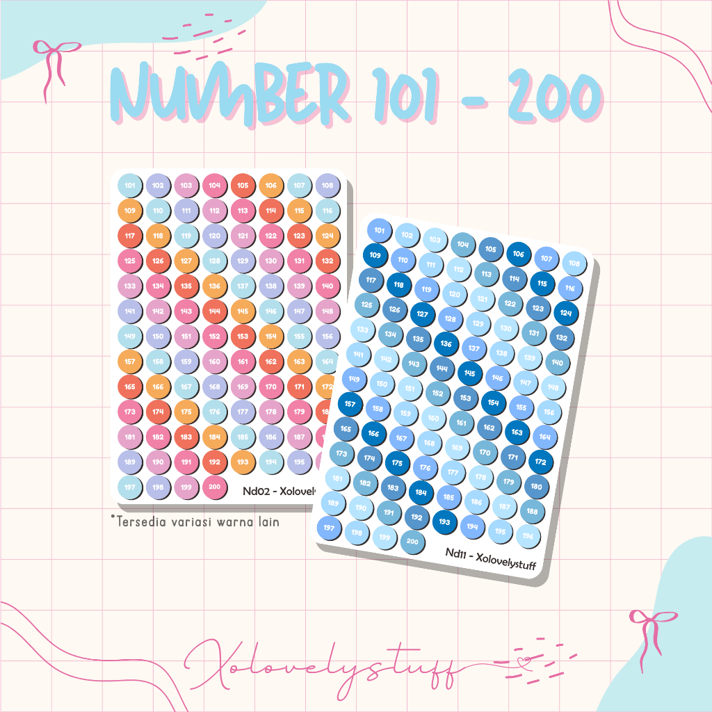Jual Sticker Angka 101-200 / Stiker nomor 101 sampai 200 / Sticker ...