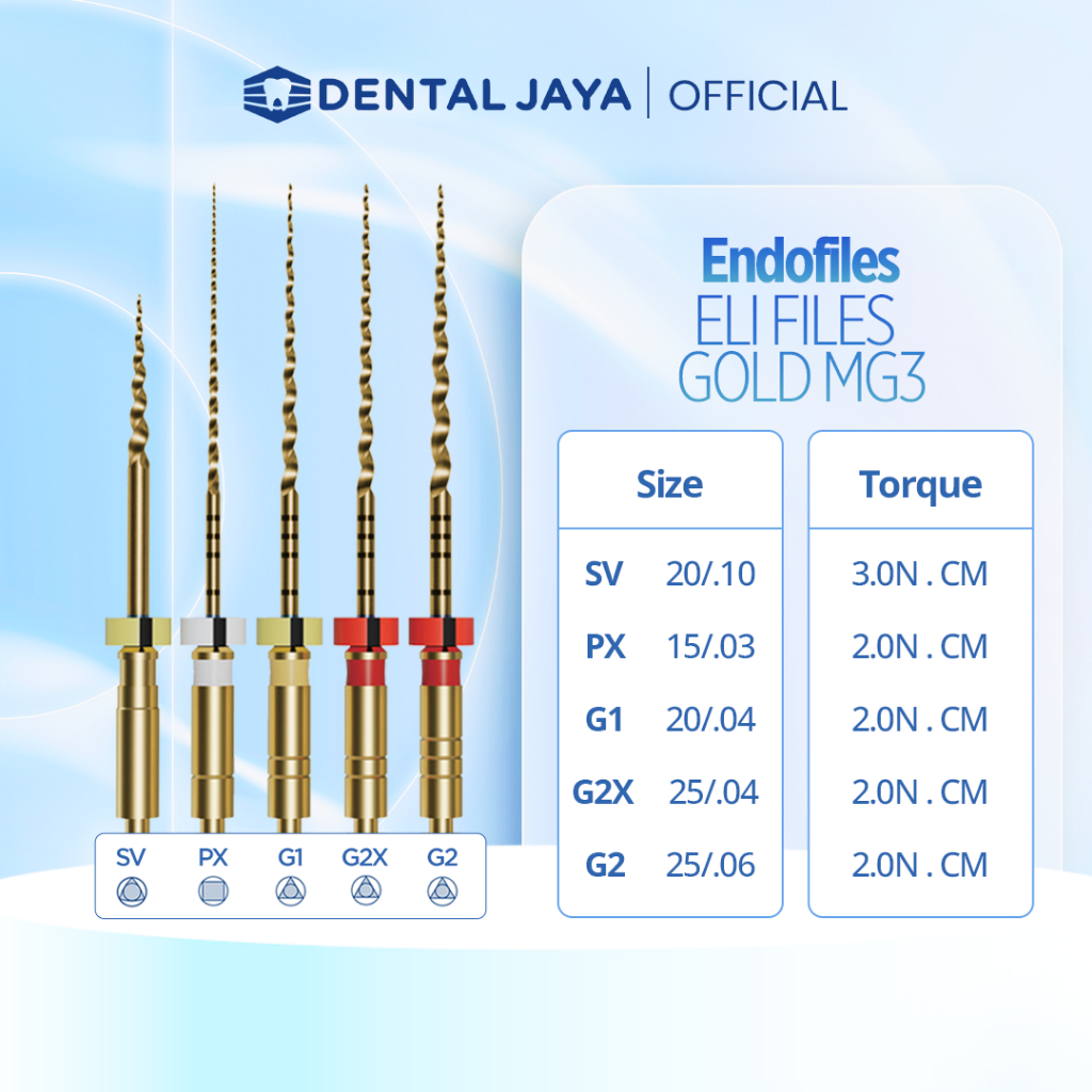 Jual Dental Eli Endo Rotary File Gold Profa Endofile MG3 Perfect lentur ...
