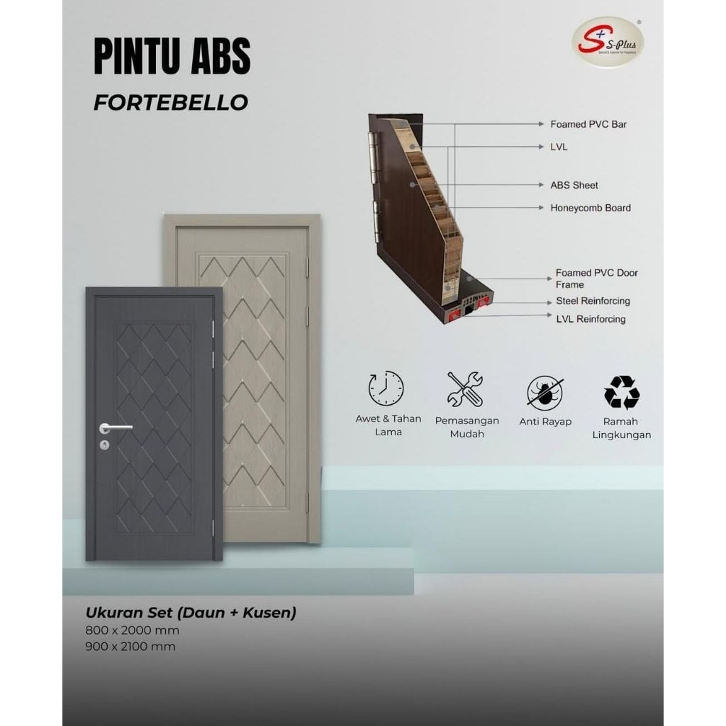 Jual Pintu ABS Splus / ABS Door S-plus type Fortebello | Shopee Indonesia
