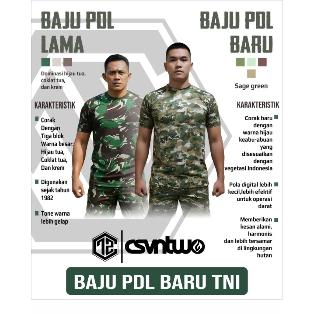 Jual KAOS LORENG DRYFIT PDL TNI SAGE GREEN TERBARU / KAOS PDL TNI ...