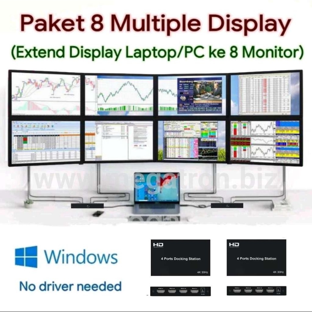 Jual Paket Extend display dari 1 PC ke 8 monitor tambahan (tampilan ...