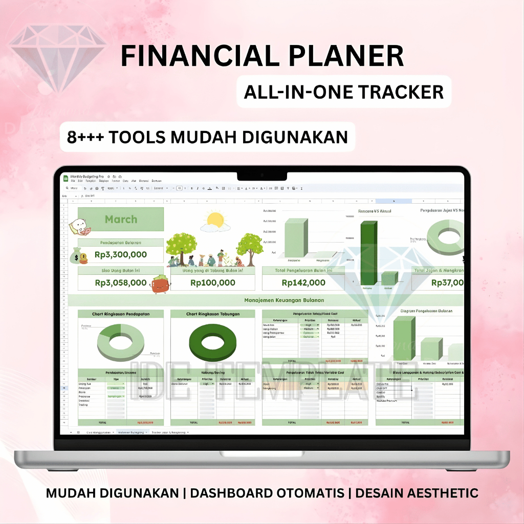 Jual (86) KOMPLIT BUDGET PLANNER | TEMPLATE LAPORAN KEUANGAN Pribadi ...