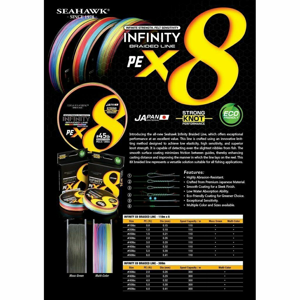 Jual SENAR PE INFINITY X8 SEAHAWK | Shopee Indonesia