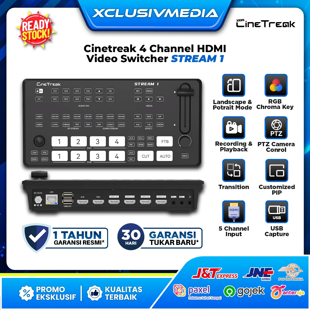 Jual Cinetreak Switcher 4 Channel HDMI Video Switcher Stream 1 | Shopee ...