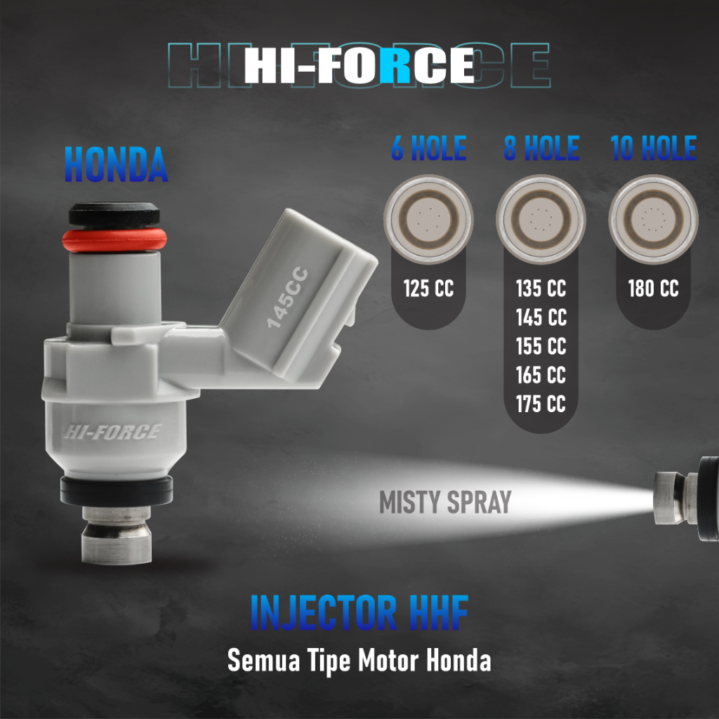 Jual INJECTOR H4R HI-FORCE ALL HONDA INJECTION SERIES MATIC & NON MATIC ...