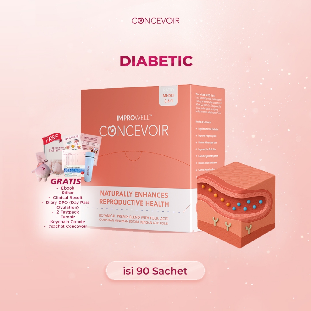 Jual CONCEVOIR | MEMBANTU MENGURANGI DIABETES Myo-Inositol & D-Chiro ...