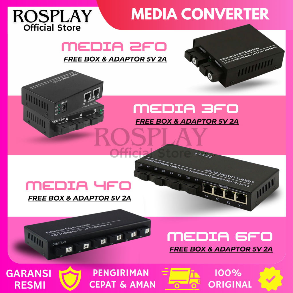 Jual Media Converter 100Mbps 2 FO / 3 FO / 4 FO / 6 FO Port Lan SC Ethernet Fiber Optic RJ45 ...