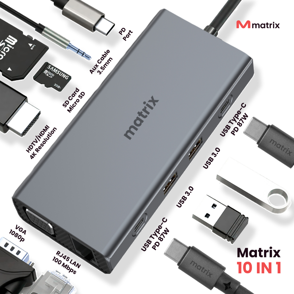 Jual Matrix USB Hub 10in1 - HDMI, VGA, LAN RJ45, PD, USB A/C, SD/TF ...