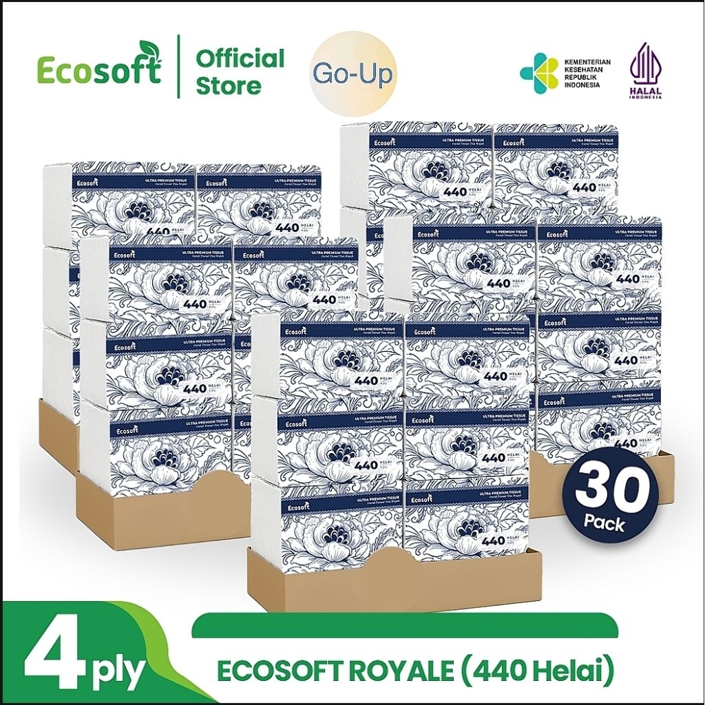 Jual [Paket Hemat 30 Pack] Tisu ECOSOFT ROYALE Ultra Soft Facial Tissue ...