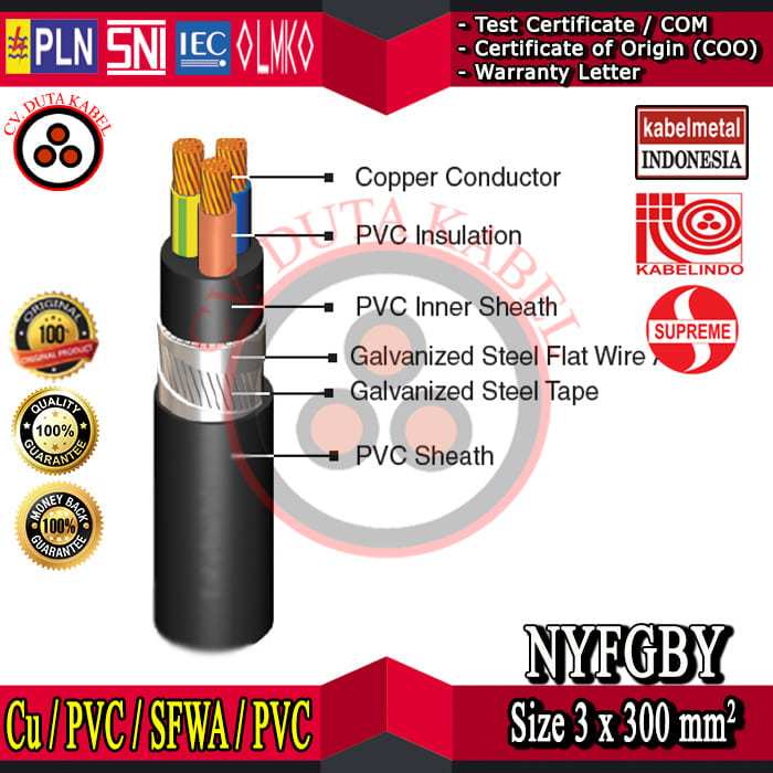 Jual Kabel NYFGBY 3x300 mm2 MERK KABELMETAL (KMI)/SUPREME CABLE ...