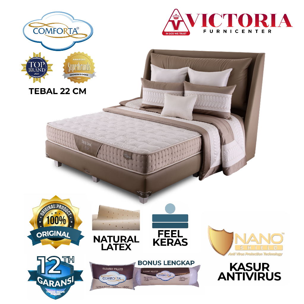 Jual Comforta Solid Spine Fullset Full Set 180 x 200 180x200 Kasur ...