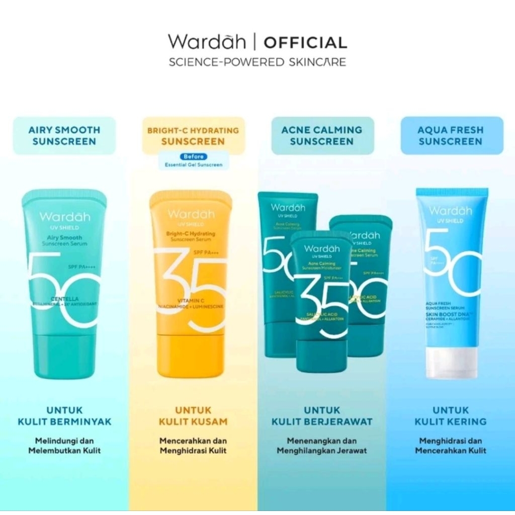 Jual Wardah UV Shield Essential Sunscreen Gel SPF 30 PA+++ 40 ml ...
