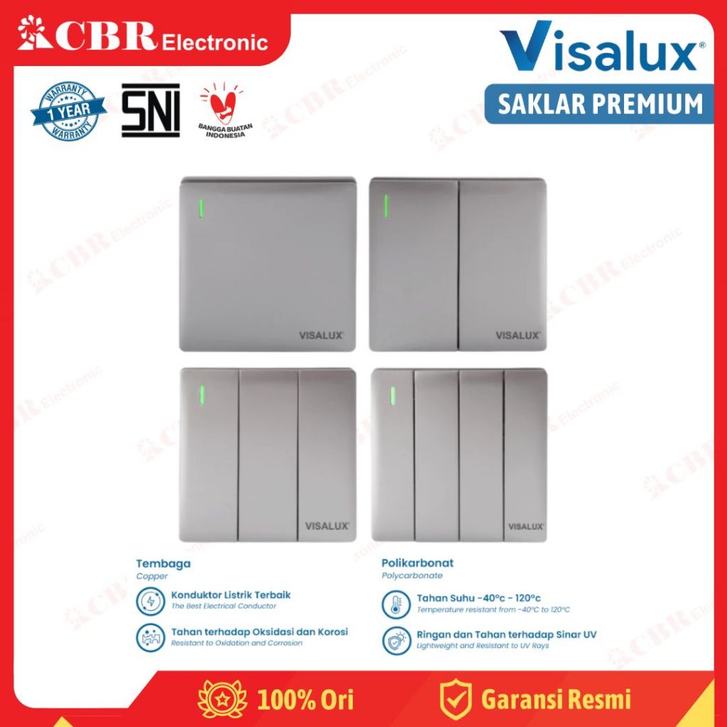 Jual Visalux Saklar Decor Series - 1G 2G 3G 4G Dark Grey / Sakelar ...