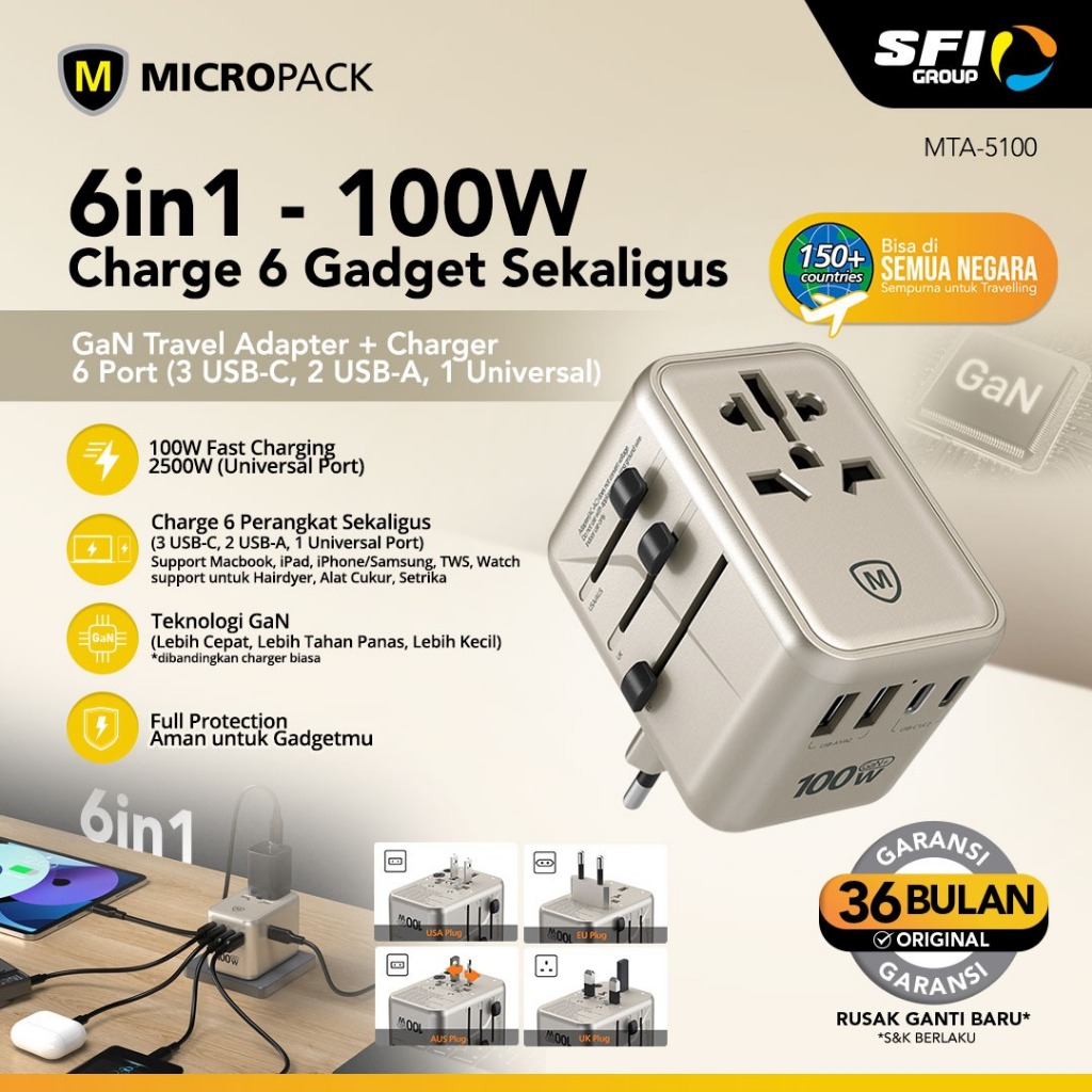 Jual Micropack Travel Adapter - Fast Charging 100W - Worldwide ...
