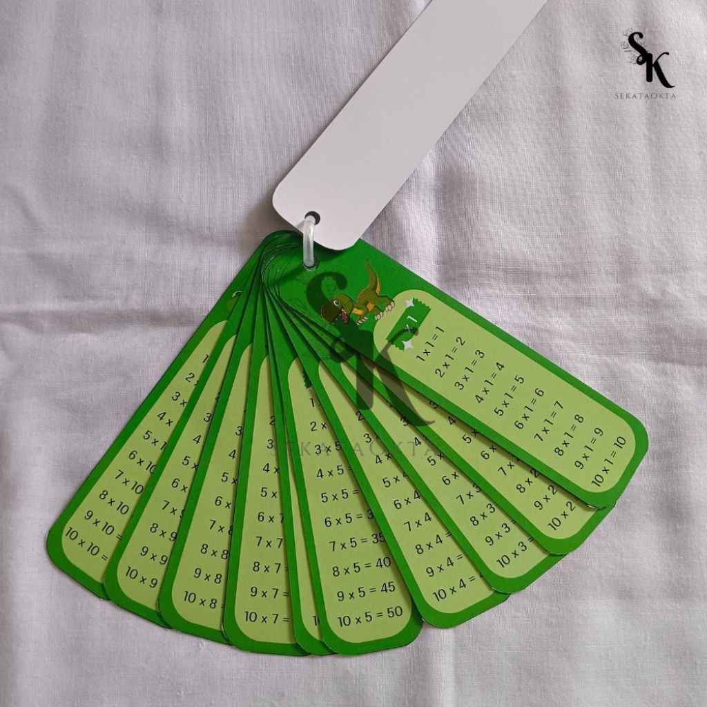 Jual Flash Card Perkalian Tema Hewan Hijau | Kartu Perkalian | Shopee ...