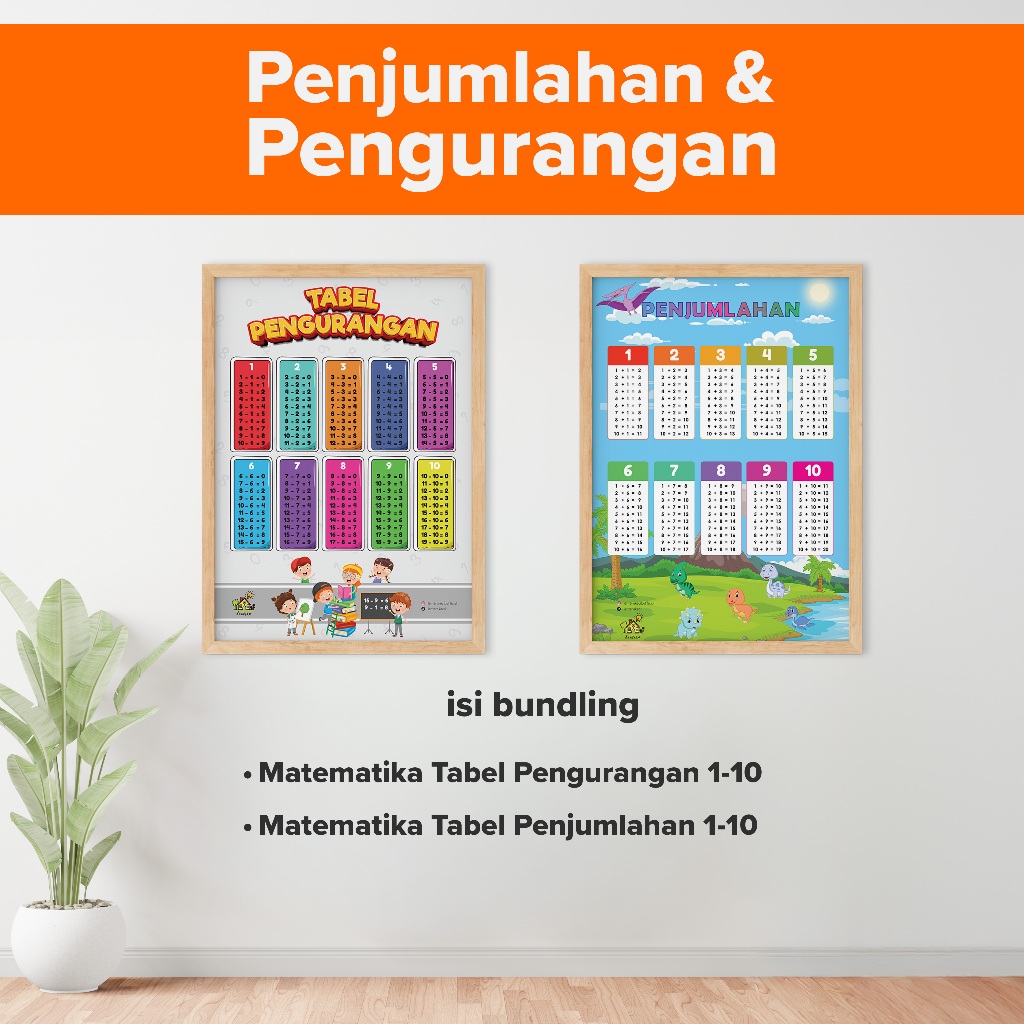Jual Poster Edukasi Matematika Dasar Lengkap | Penjumlahan, Pengurangan ...