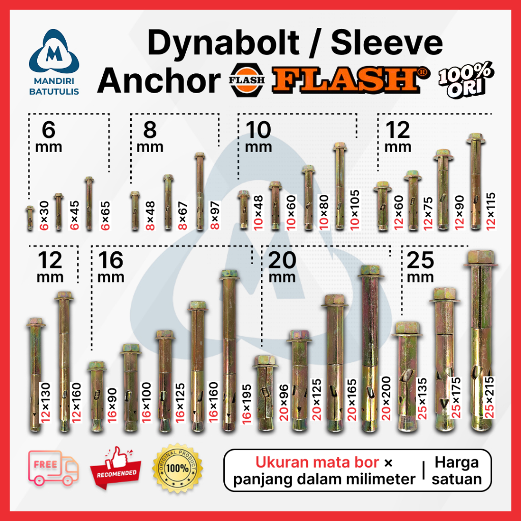 Jual TERMURAH Dynabolt Dinabol Dynabol Anchor Bolt Besi 10mm 12mm ...