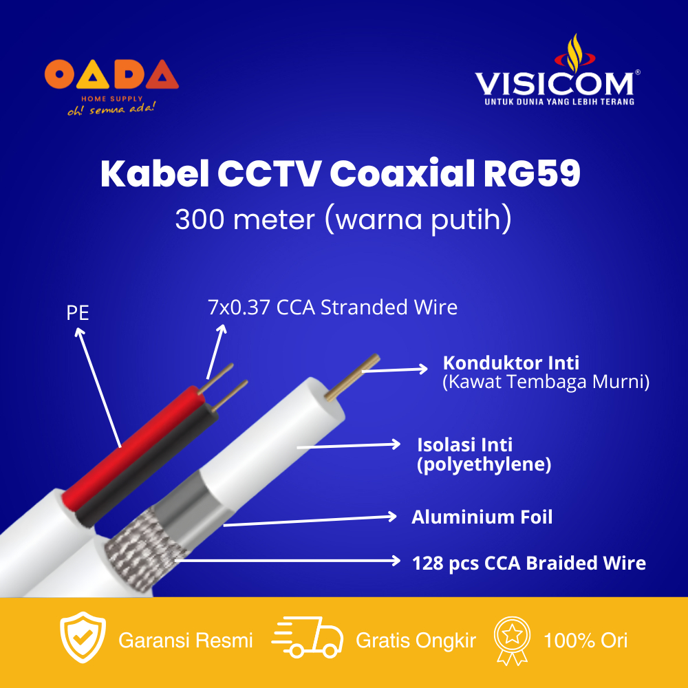 Jual VISICOM Kabel CCTV Coaxial RG59 300 Meter Warna Putih | Shopee ...