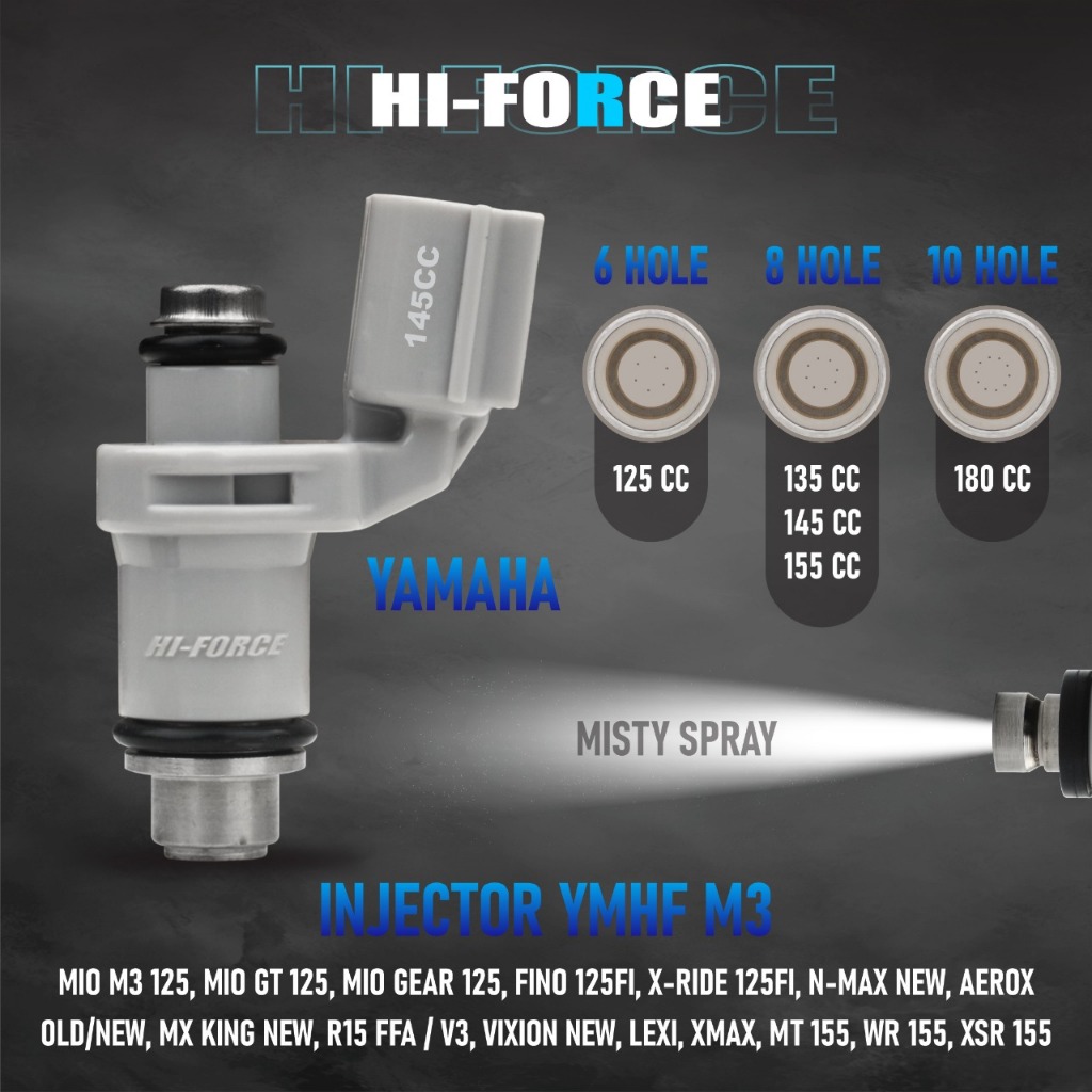 Jual H4R HI-FORCE INJECTOR AEROX NEW NMAX LEXI MIO M3 FAZZIO FREEGO ...