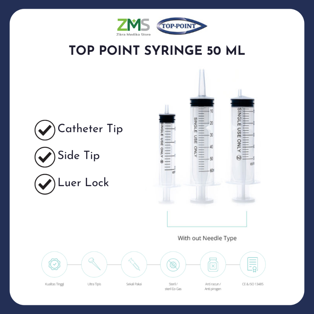 Jual OBRAL Top-Point Syringe Besar | Suntikan Besar | Spet Besar ...