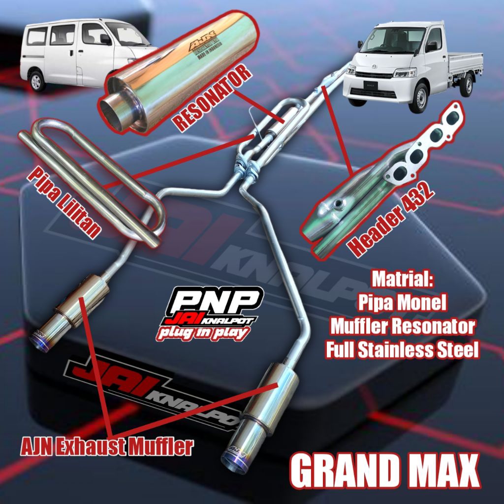 Jual GRAND MAX Header 432 Resonator Pipa lilitan Full set | Shopee ...