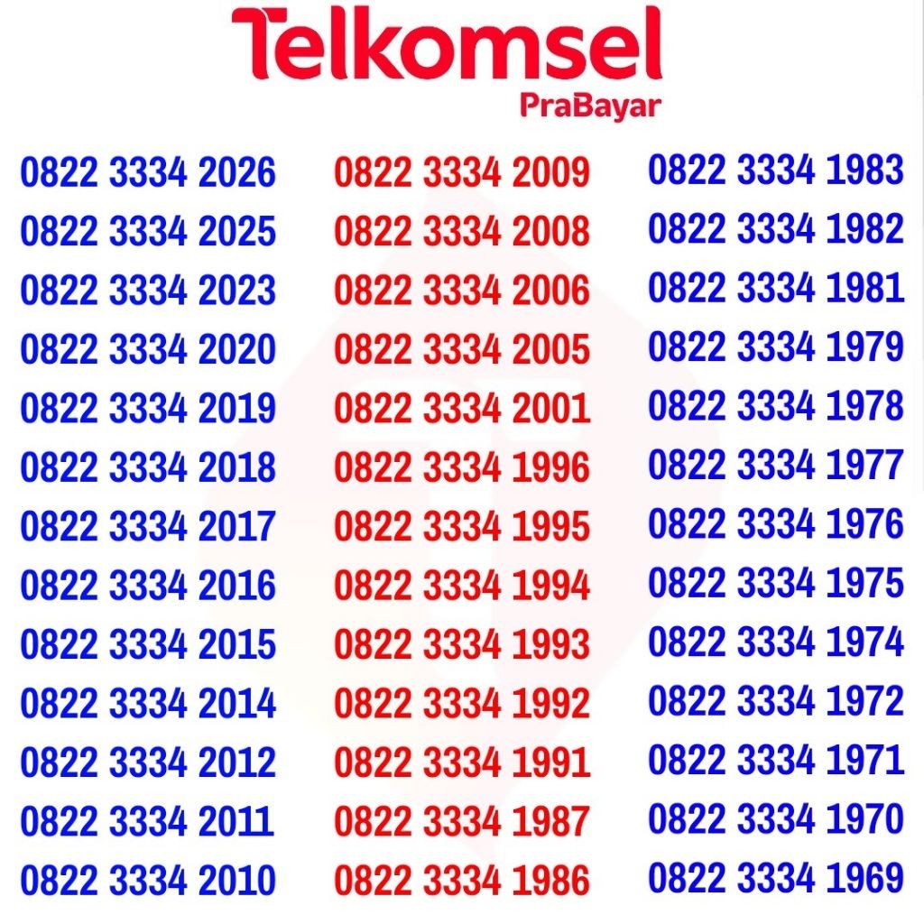Jual Nomor Cantik Telkomsel Prabayar Seri Tahun Part III | Shopee Indonesia