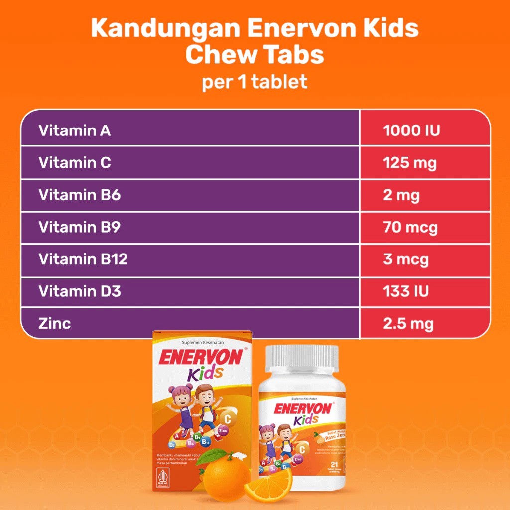 Jual Enervon Kids Tablet Hisap rasa jeruk (1 botol x 21 Tablet ...
