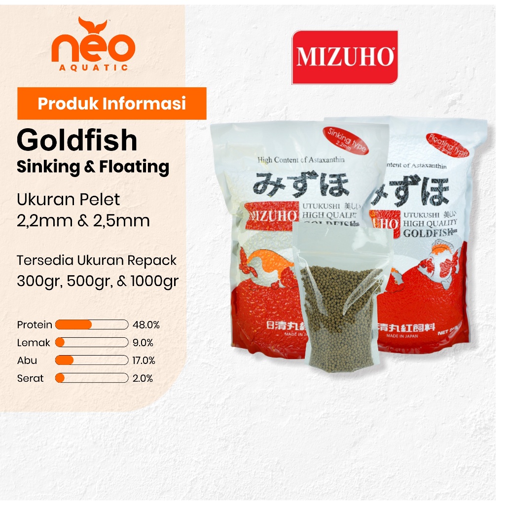 Jual REPACK MIZUHO GOLDFISH Pakan Ikan Koki Tenggelam & Mengapung ...