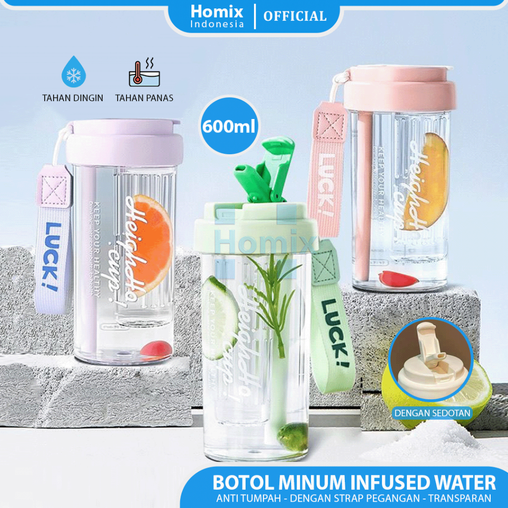 Jual Homix - Botol Minum Infused Water 600ML dengan Sedotan Silikon ...