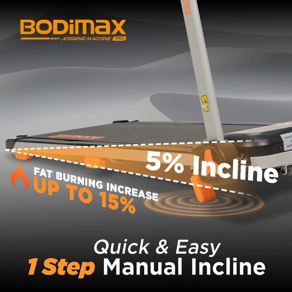 Jual BODIMAX JOGGING MACHINE PRO WHITE / Treadmill 10KM / Incline ...