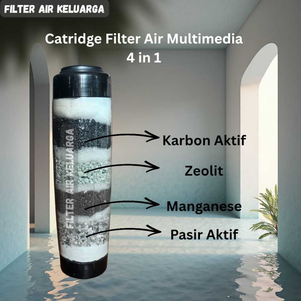 Jual Catridge Filter Air Multimedia 4 in 1 | Shopee Indonesia