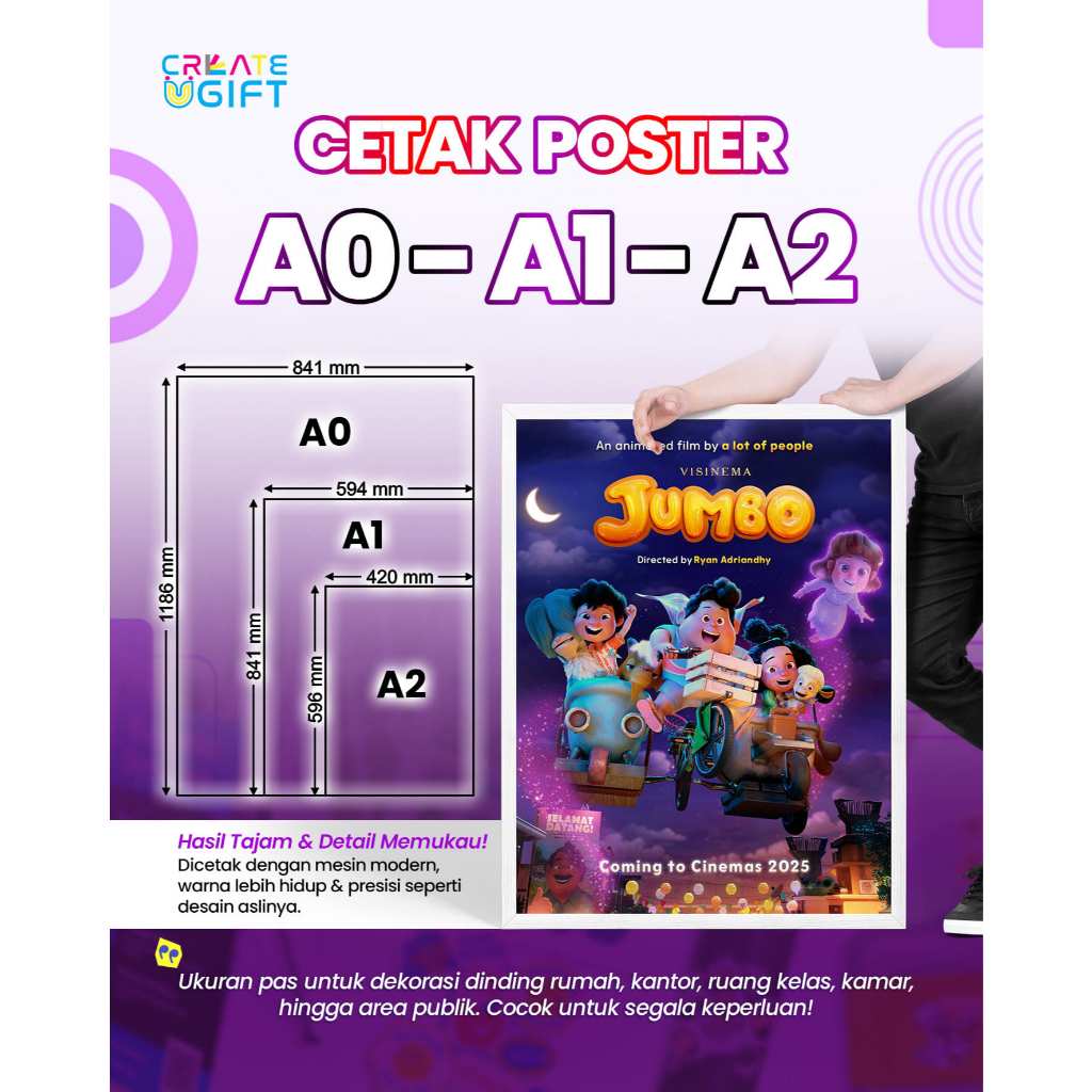 Jual Cetak Poster Besar Custom Ukuran A0, A1 , A2, dan Custom Size ...