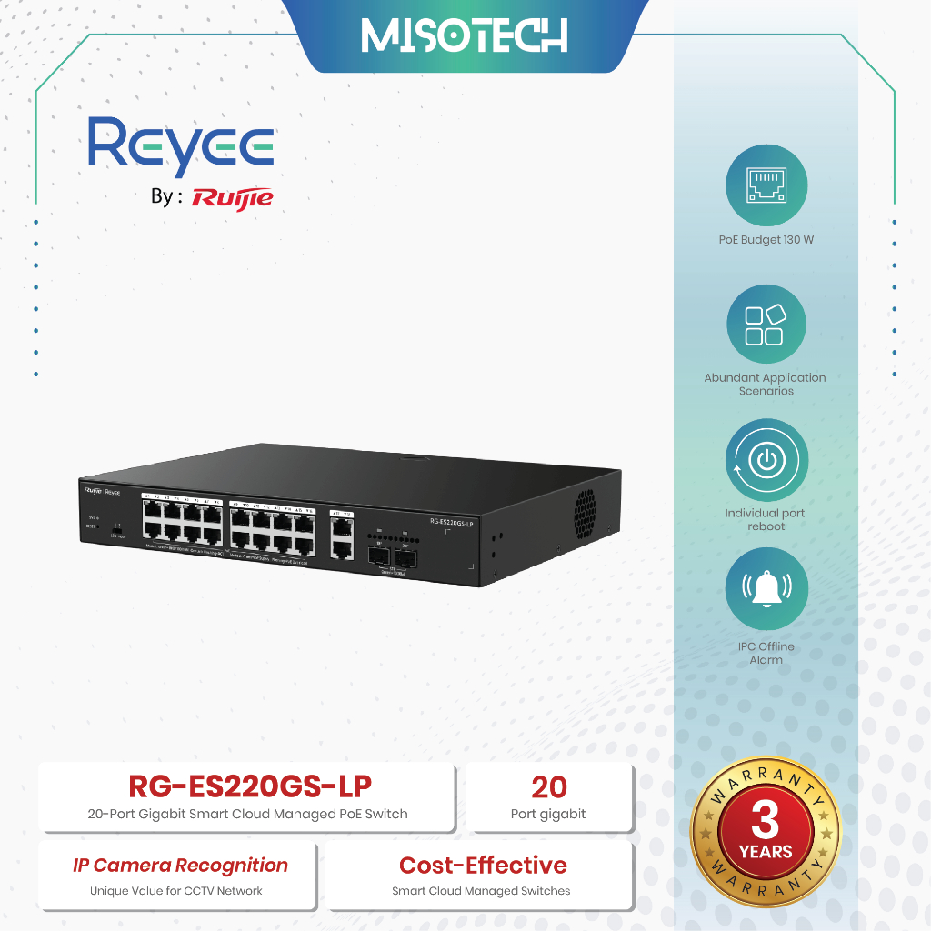 Jual Ruijie Reyee RG-ES220GS-LP Smart Cloud Managed Gigabit Switch PoE ...